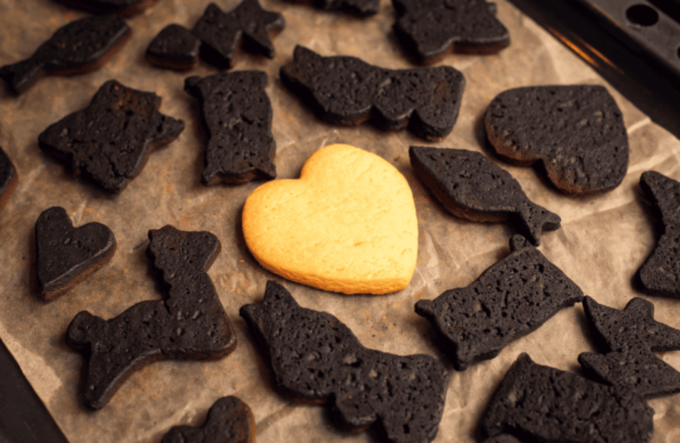 Acrylamide & Maillard Reaction in Baked Goods | Strayfield
